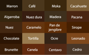 Los Colores Que Sólo Las Mujeres Son Capaces De Ver Barthestudios